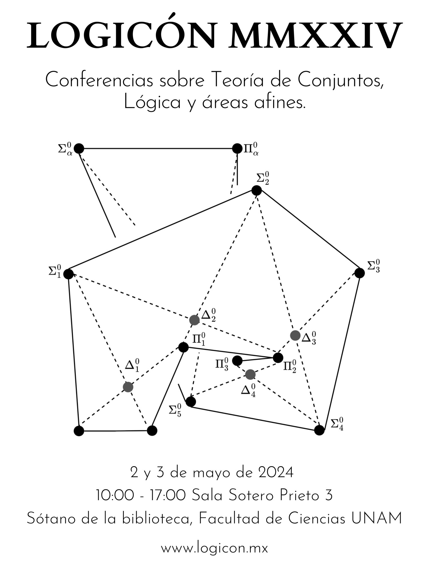 Logicón – Conferencias sobre Teoría de Conjuntos, Lógica y áreas afines.